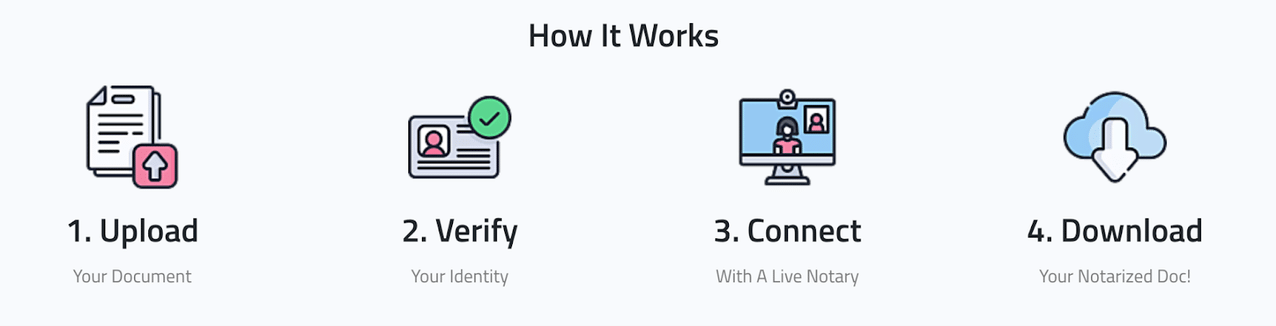 Is a RON document considered the original?